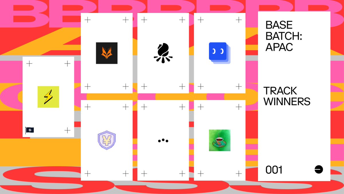 Base Batch Winners | TruthScan